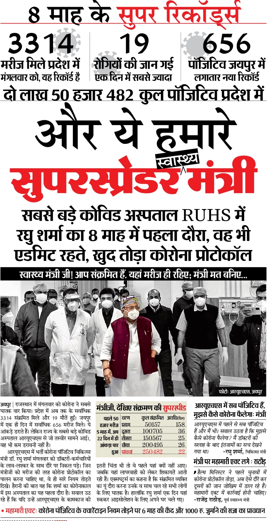 Dainik Bhaskar Epaper